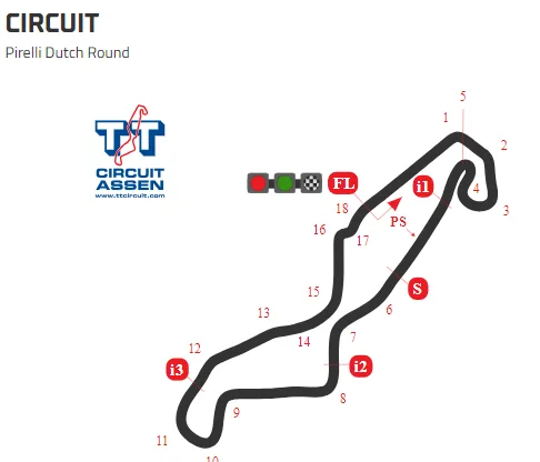 Round 3: TT Circuit Assen - Olanda (11-13 Aprile 2025) - I Kawalieri di Akashi