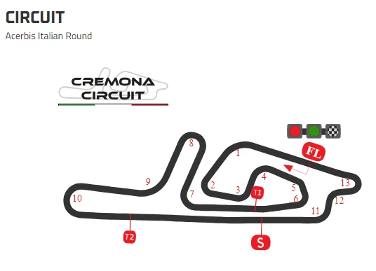 Round 4: Cremona Circuit - Italia (2-4 Maggio 2025) - I Kawalieri di Akashi
